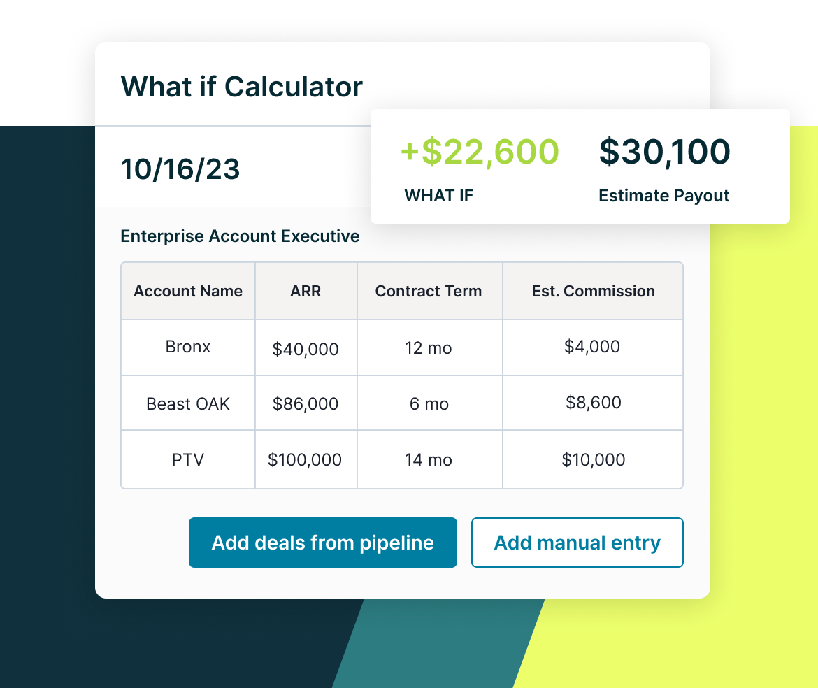 Sales Commission Management Software | CaptivateIQ